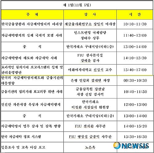 새금융사회연구소 자금세탁방지 전문가 키운다