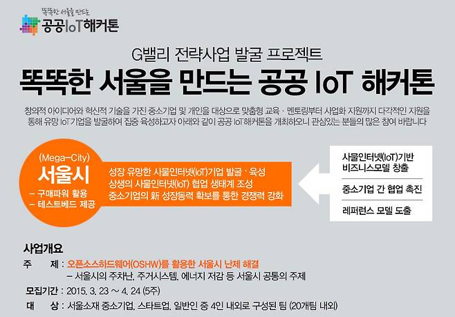 서울산업진흥원 똑똑한 서울을 만드는 공공 Iot 해커톤 개최