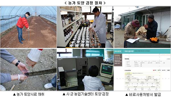 농사 시작 전 토양 검정 잊지 마세요