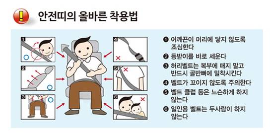안전벨트 안하면 고속도로 진입 불가~
