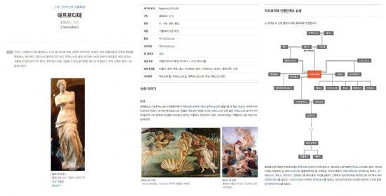 네이버 그리스로마신화 인물백과 오픈