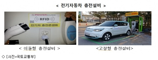 헬스장 등 아파트 주민 공동시설 인근 주민도 사용 가능
