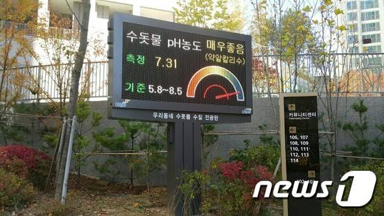 파주시 수돗물 직접 음용률 1서 363로 껑충
