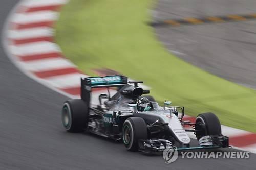 SPAIN FORMULA ONE