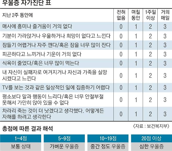 정신질환 범죄 시한폭탄치료 못 받으면 범죄율 3배