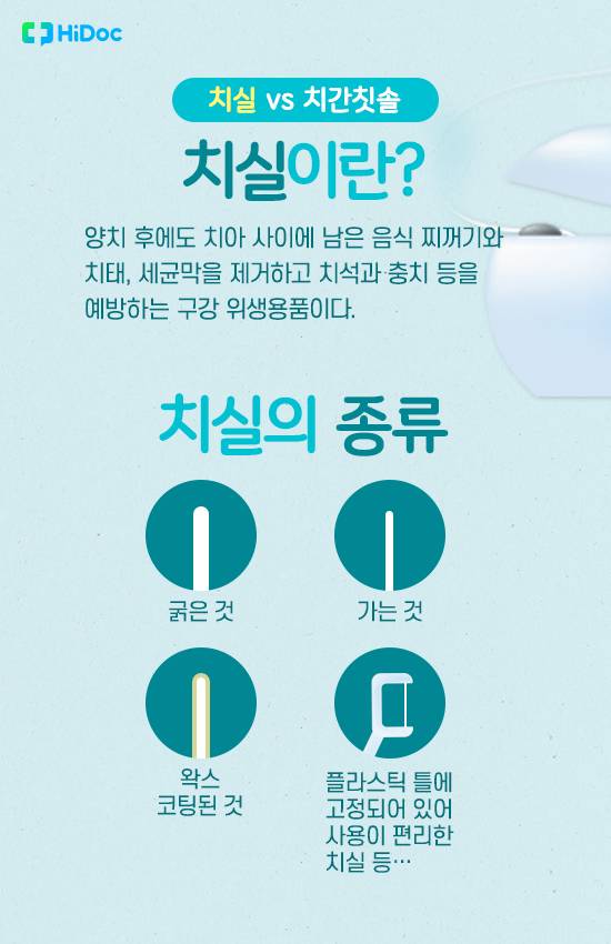 치아와 잇몸 건강을 위한 치실과 치간칫솔