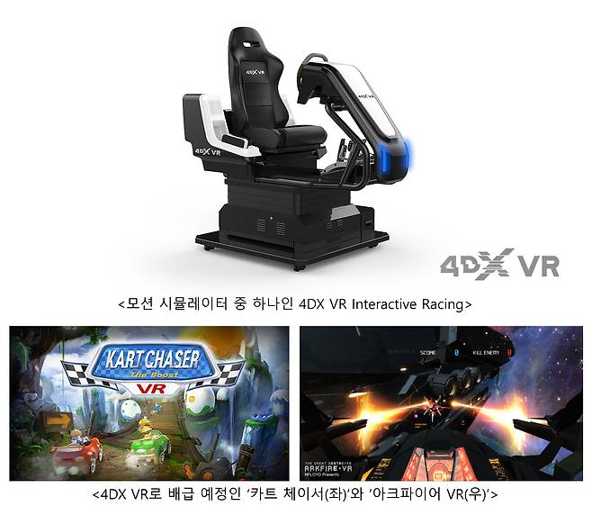 와이제이엠게임즈, '카트 체이서-아크파이어' 4DX VR로 배급
