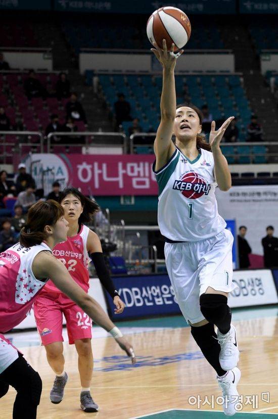 [포토] 염윤아, '과감한 단독 돌파'