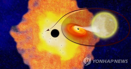 120억광년 우주서 태양질량 200억배 블랙홀 발견