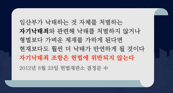 리포트 여성 자기결정권 Vs 태아 생명권다시 심판대 오른 낙태죄 헌재의 판단은