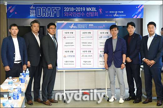 [MD포토] WKBL, '다음시즌 외국인 선수 드래프트 완료'