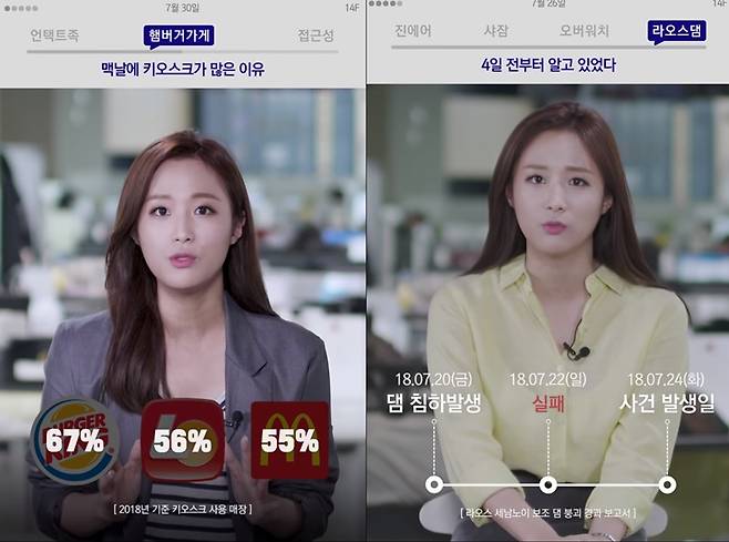 MBC 14F "20대 공감 압축뉴스, 구구절절 설명은 TMI"