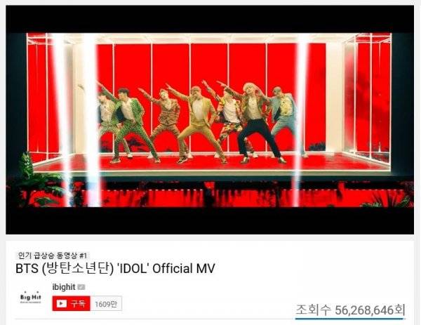 방탄소년단 'IDOL' MV, 5000만뷰 기록..24시간 내 최다 조회수