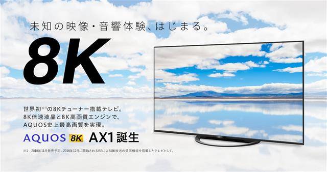 8K TV 나오기는 했는데 무한변신이 필요해