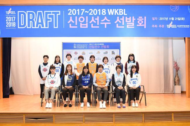 WKBL, 2018-19 신입선수 선발회 참가신청 접수