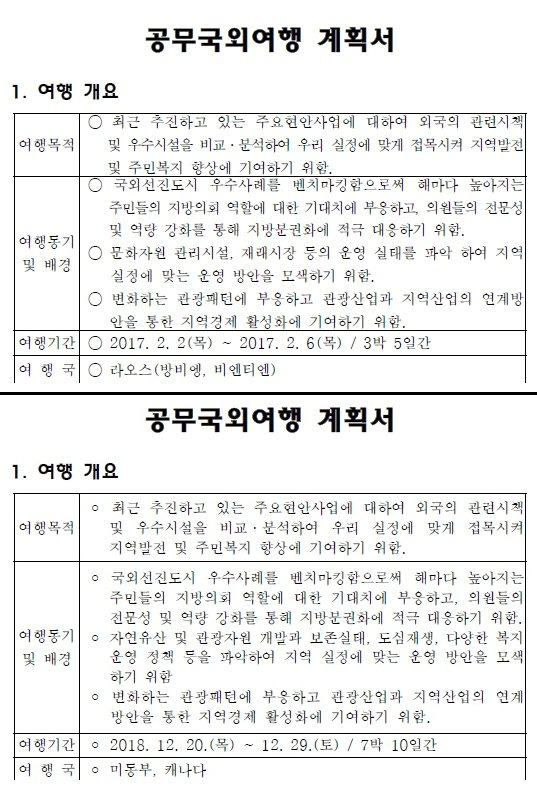 해외연수 계획서 복붙 예천군의회