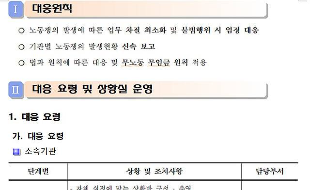 문체부 노조와 교섭하면서 뒤로는 파업대응 매뉴얼 작성
