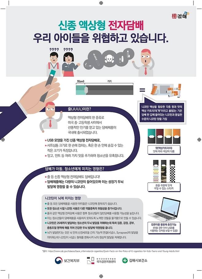 김해시 신종 전자담배 청소년 판매 금지 계도