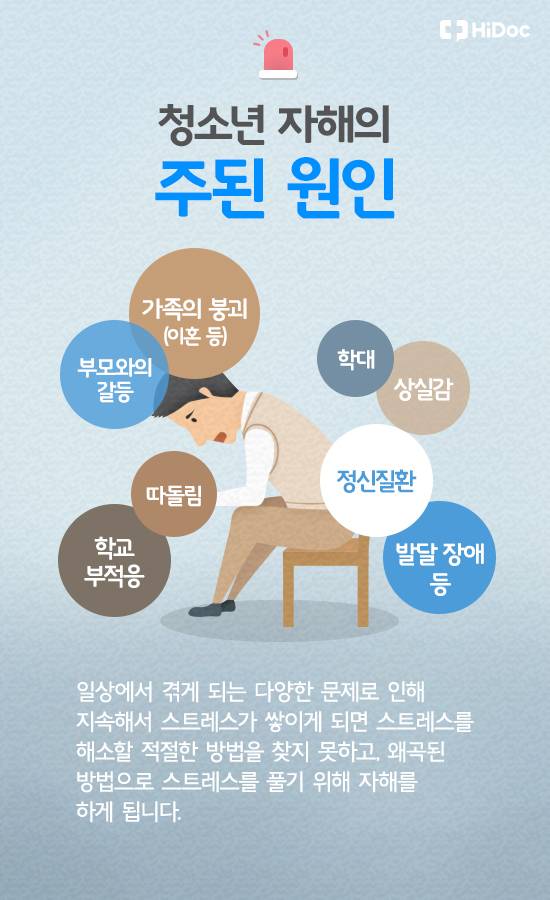 자해 위험신호는 사춘기 청소년 자녀와의 소통대화법