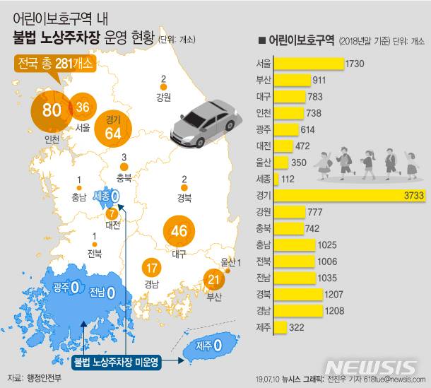 내년까지 어린이보호구역 내 노상주차장 모두 없앤다