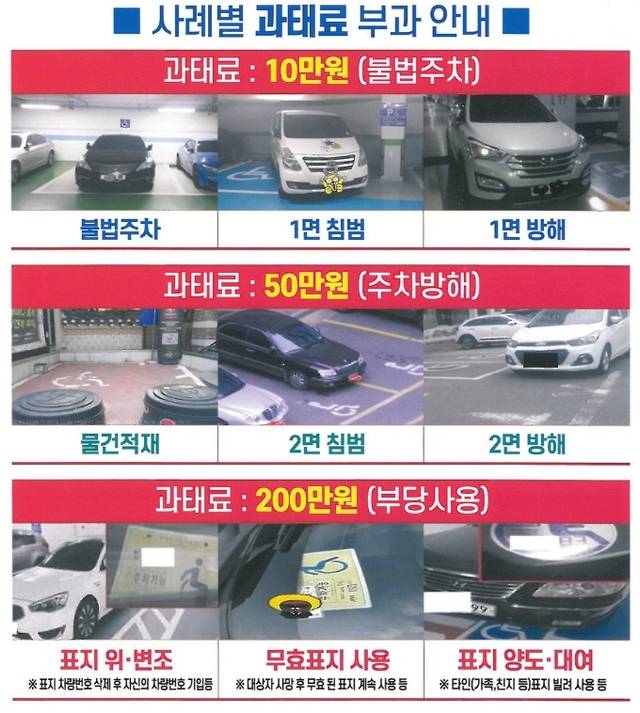 무안군 장애인 전용주차구역 집중 단속
