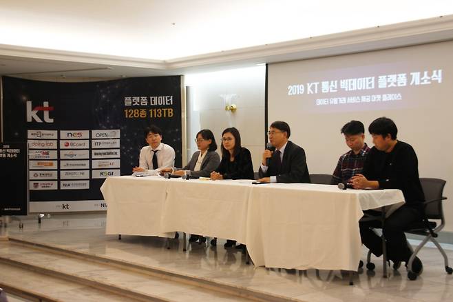 KT opens Korea's first AI-based big data platform