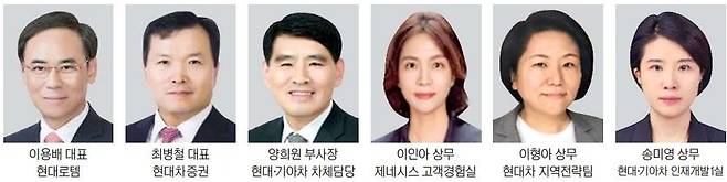 현대차그룹 성과주의 인사40대 별이 빛났다