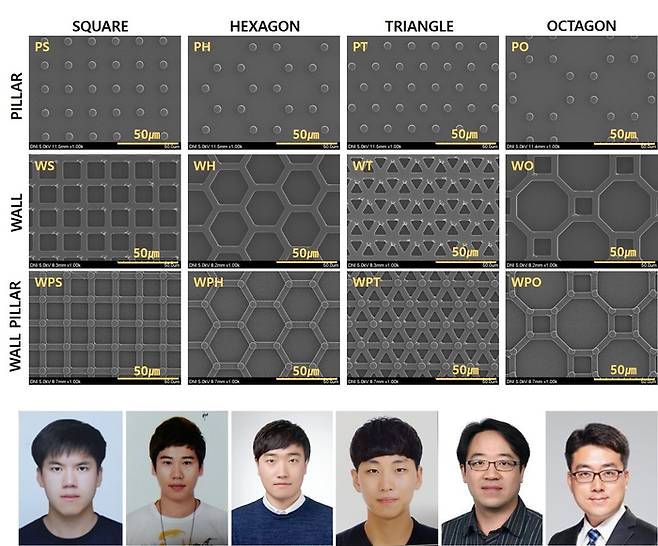 초발수 표면 멀티스케일 마이크로 패턴 구조 제작 성공