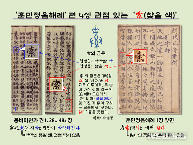 박대종 문화소통 훈민정음 해례본 索색자에 권점이 붙은 까닭
