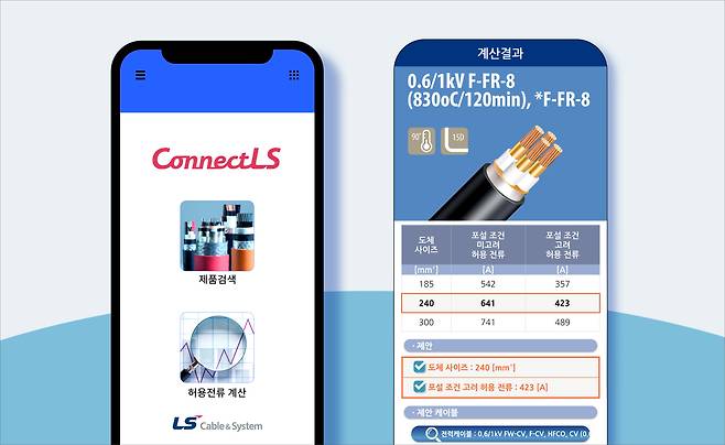 LS C&S develops app to recommend customized cables