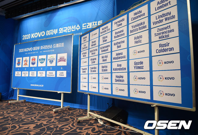 지명된 2020 KOVO 여자부 외국인선수 지명판 [사진]