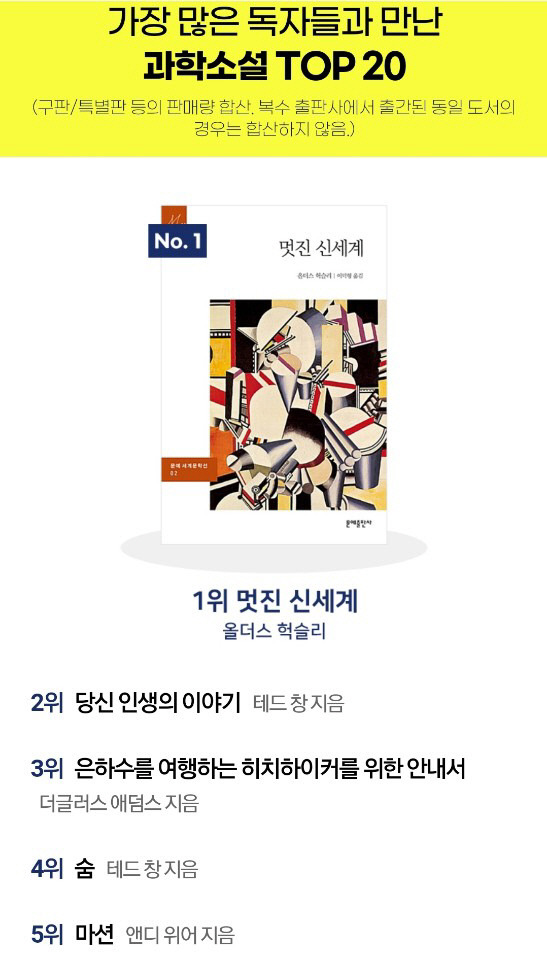 알라딘 가장 많이 팔린 과학소설 멋진 신세계지난 10년간 과학소설 시장 55배 성장