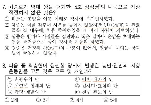 더쿠 이게 시험이냐 경찰시험 극악 난이도 수험생들 분통