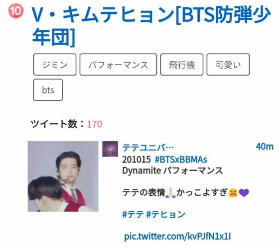 방탄소년단 뷔 빌보드 뮤직 어워드서 빛나는 존재감 역시 입덕 요정