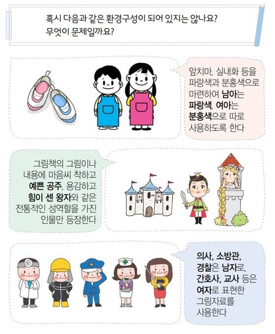 형님반 없애고 아빠다리→나비다리성평등 어린이사전 보니