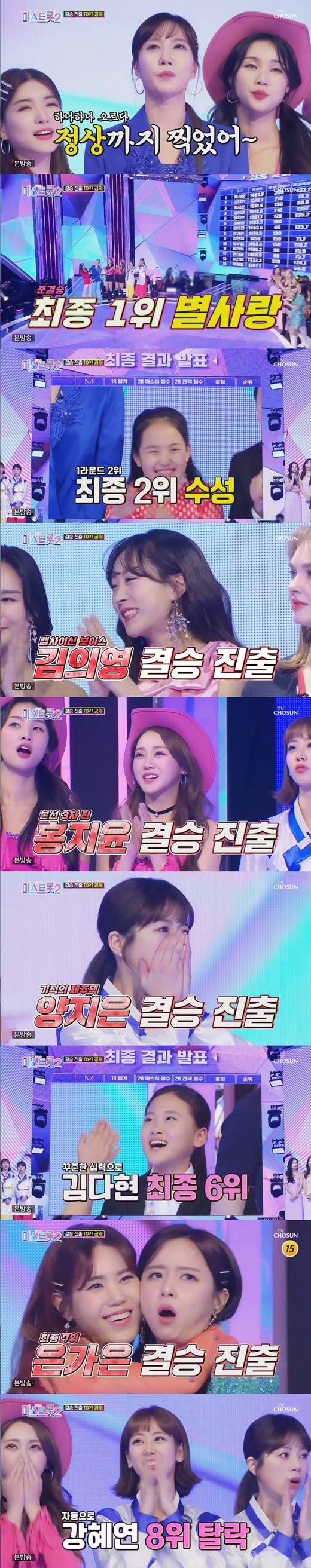 '미스트롯2' TOP7 가려졌다! 트롯여제 될 TOP7 누구? [MD동영상]