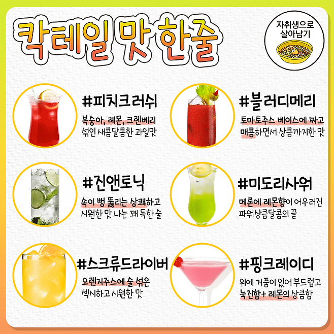 칵테일 초보들을 위한 대표 칵테일 30개 맛 한줄 정리 자취생으로 살아남기