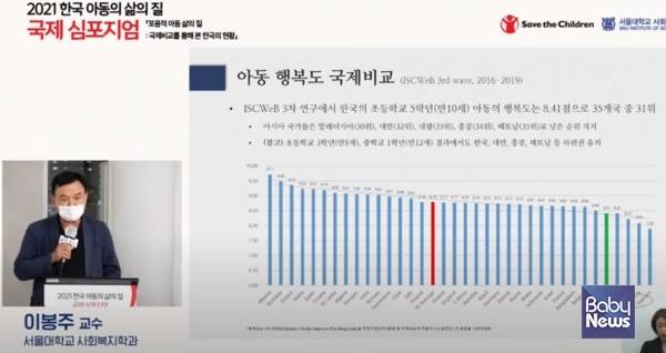 우리나라 아동은 행복할까? "OECD 35개국 중 31위.. 과도한 학습과 비교가 문제"