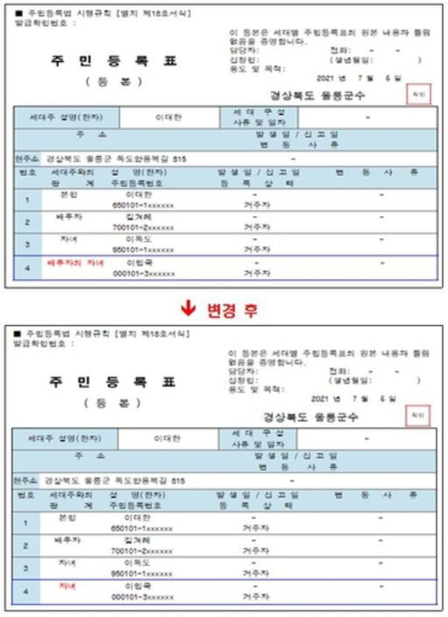 주민등록 등·초본에 계모·계부 대신 부모 표기로 바뀐다