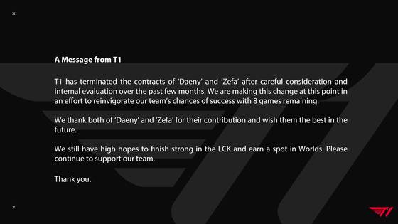 T1 fires main coaching duo in the middle of LCK season