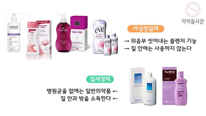 여성청결제 이렇게 써도 될까 약먹을시간