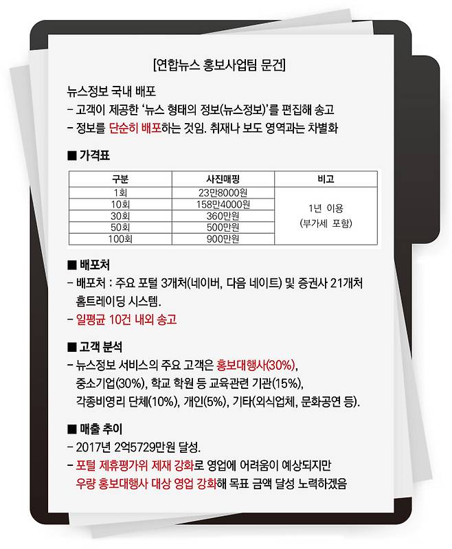 언론사뷰