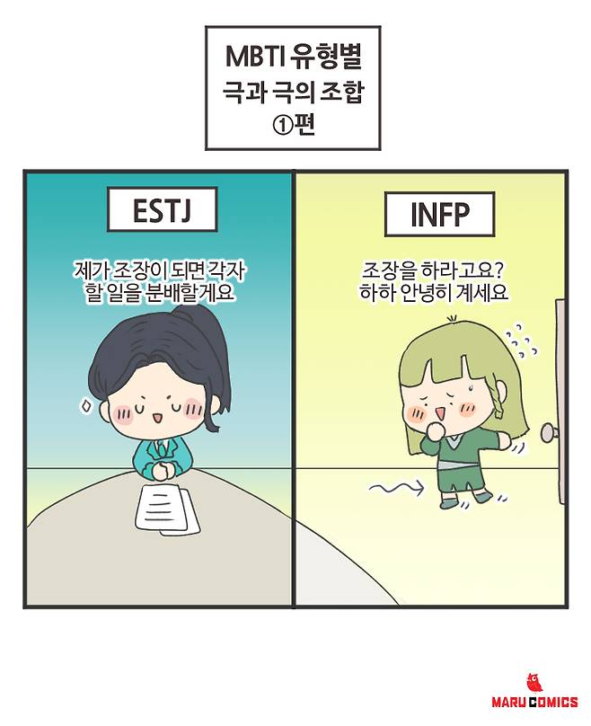 Mbti 유형별 극과 극의 조합 ①편 마루코믹스