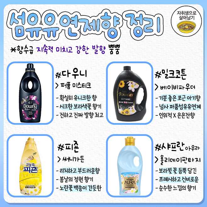 지금까지 맡은 코박죽 섬유유연제향 총모음 자취생으로 살아남기
