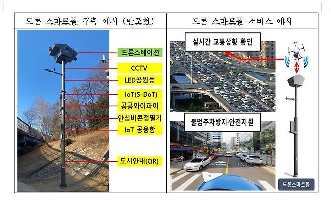 언론사뷰