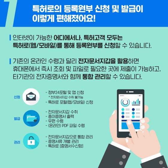 특허등록원부 발급이 이렇게 편해졌어요