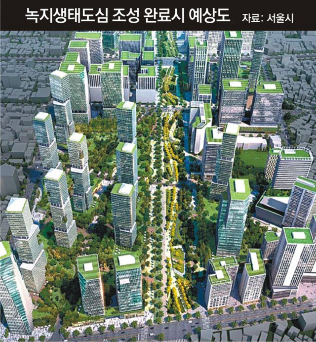 서울 도심 고밀 개발 녹지공간 4배로