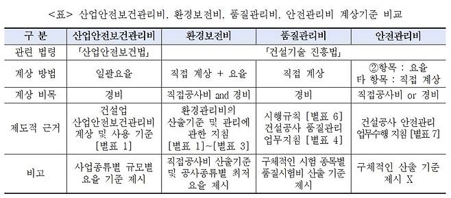 언론사뷰
