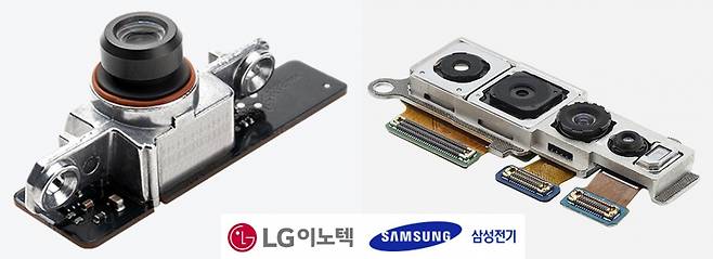 삼성전기 Vs Lg이노텍 카메라모듈 전쟁승자는 누구 비즈360