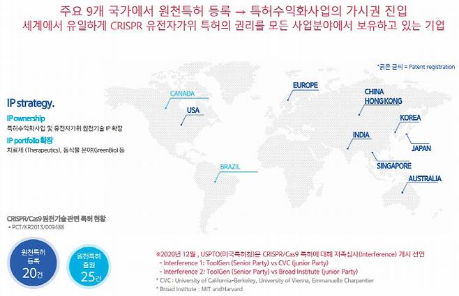 김영호 툴젠 대표 특허분쟁 승리 자신하는 이유